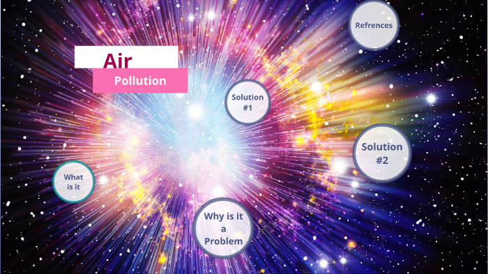 Air Pollution Problem Solution by Erin Gazdziak on Prezi