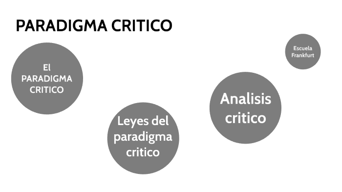 PARADIGMA CRITICO by MarvinelFuckingMalakian . on Prezi