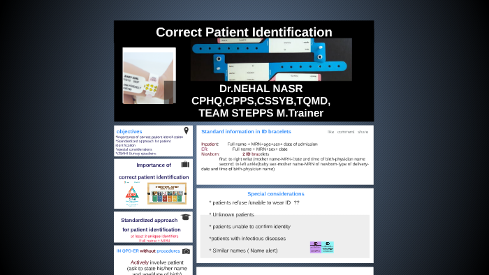 Correct Patient Identification by Nehal Nasr on Prezi