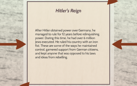 Hitler's Reign by Potato Abbey on Prezi