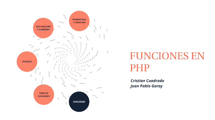 Funciones en PHP by Michael Stivens Guerra Bustos on Prezi