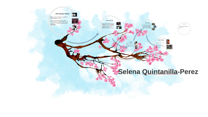 Selena Quin by Dallas Plattner on Prezi