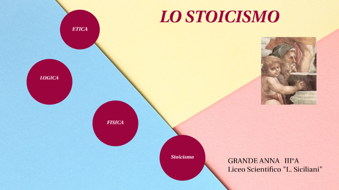 Cap. 11 Lo Stoicismo by Anna Grande on Prezi