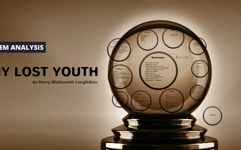 POEM ANALYSIS by Pikachu Pokemon on Prezi