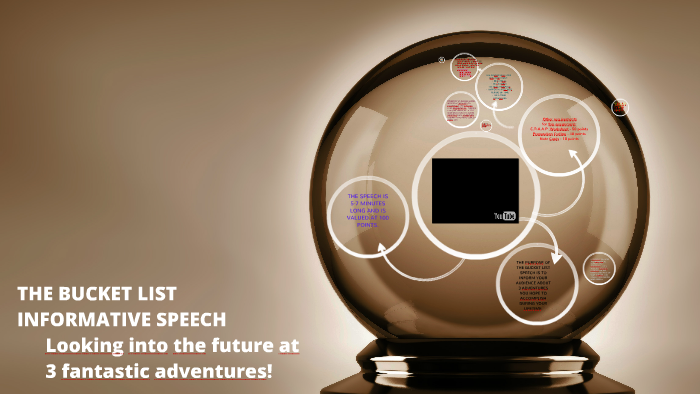 THE BUCKET LIST INFORMATIVE SPEECH by Scott Bantum on Prezi