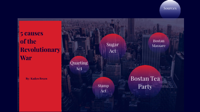 5 causes of the Revolutionary War by Kaden Breen on Prezi