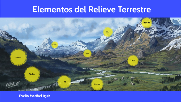 Elementos del Relieve Terrestre by Evelyn Iguit on Prezi
