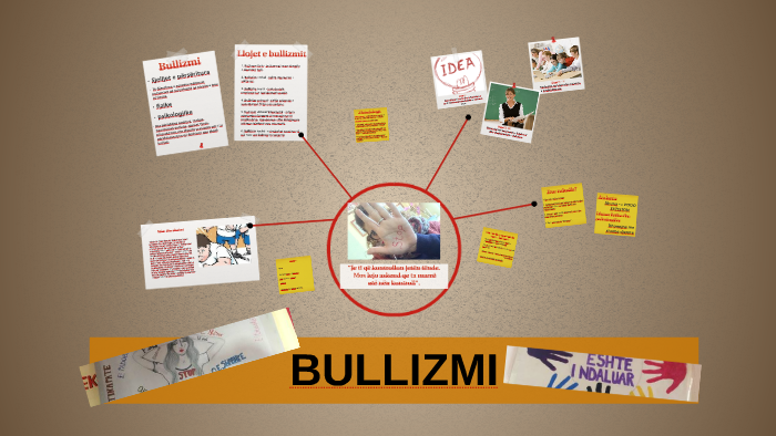BULLIZMI by Anxhela Bega on Prezi