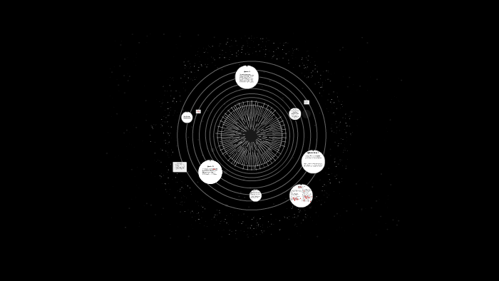 Bioethics in Frankenstein by Lauren Corral on Prezi