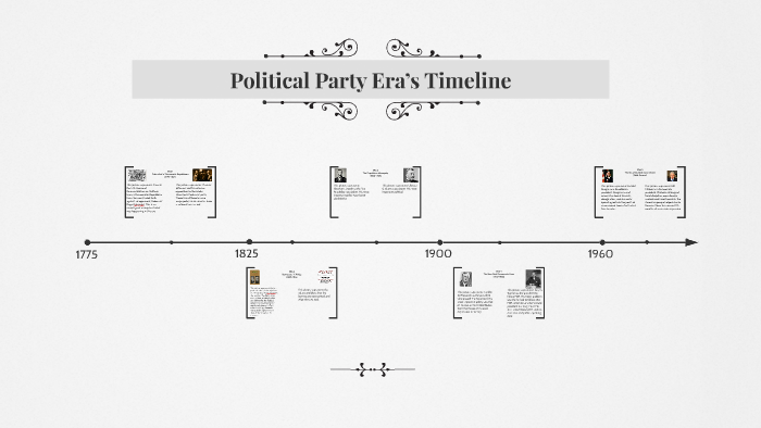 Political Party Era's Timeline by Fayez Beaini on Prezi