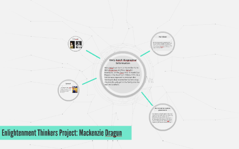 Enlightenment Thinkers Project: Mackenzie Dragun by on Prezi