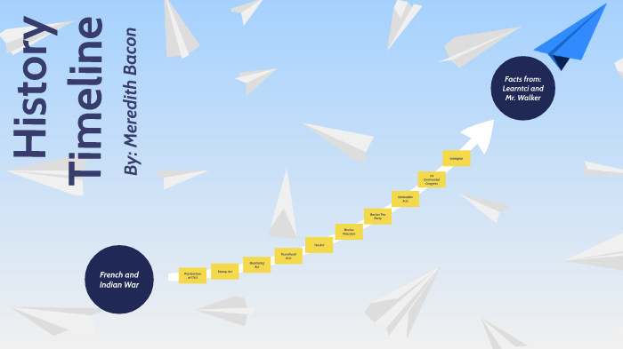 History Timeline by Meredith Bacon on Prezi