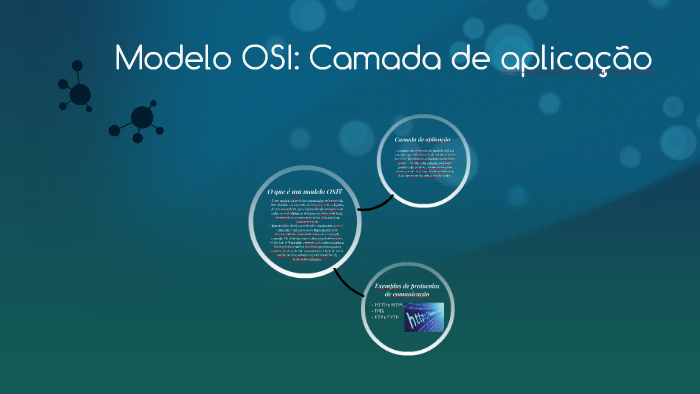 Modelo OSI: Camada de aplicação by isabela martins on Prezi