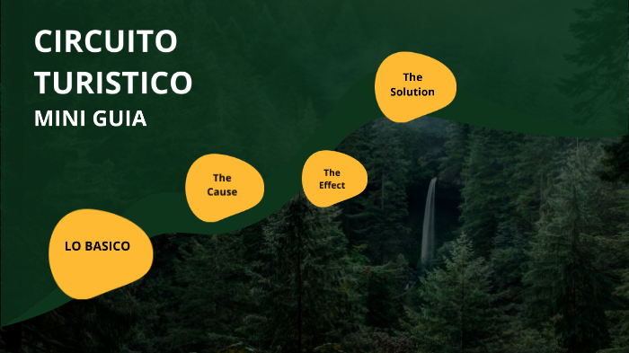 COMUNIDAD CHICALOMA by Ruben Dario on Prezi