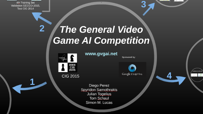 The GVGAI Competition - CIG 2015 leg by Diego Perez on Prezi