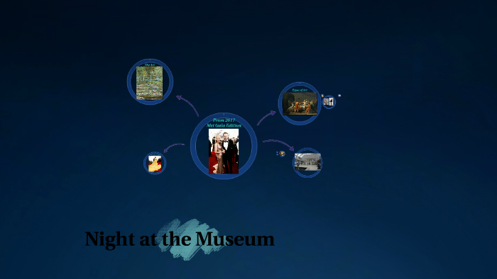 The Met Gala by Helen Rieke on Prezi