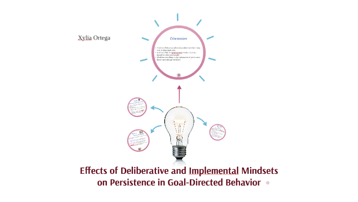 Effects of Deliberative and Implemental Mindsets on Persiste by Xylia ...