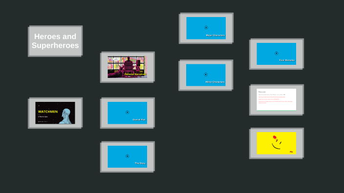 Watchmen Plot Analysis by Rajvinder Sandhu on Prezi