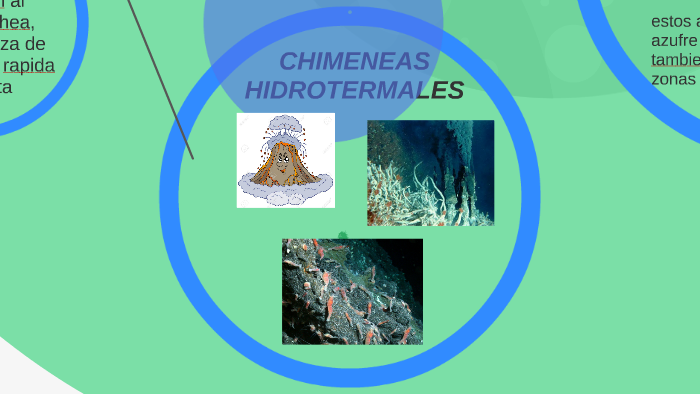 BACTERIAS TERMOFILAS by Cristian Gomez on Prezi