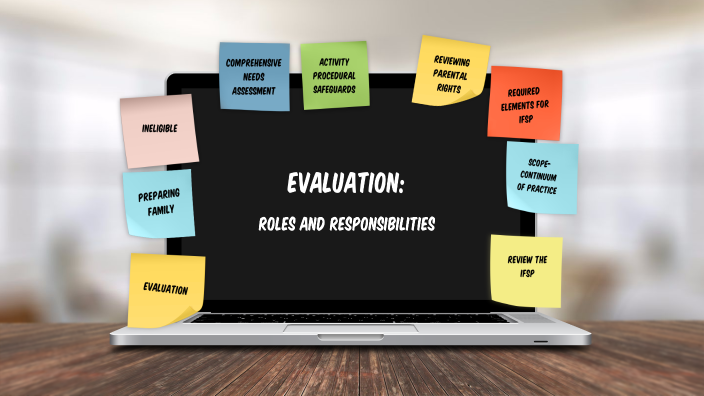 Evaluation: Roles and Responsibilities by Karmy Martinez on Prezi