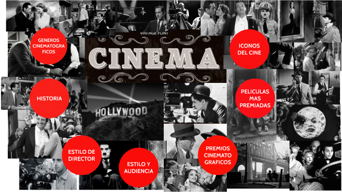 TIPOS DE GENEROS EN EL CINE by Natalia Velarde Barrios on Prezi