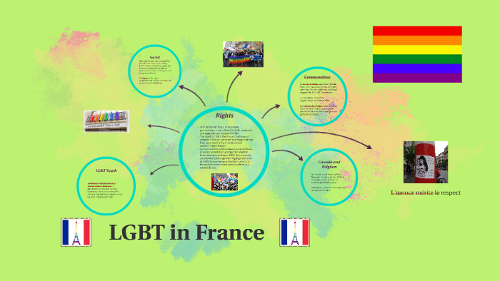 LGBT in France by Sarah Thomas on Prezi
