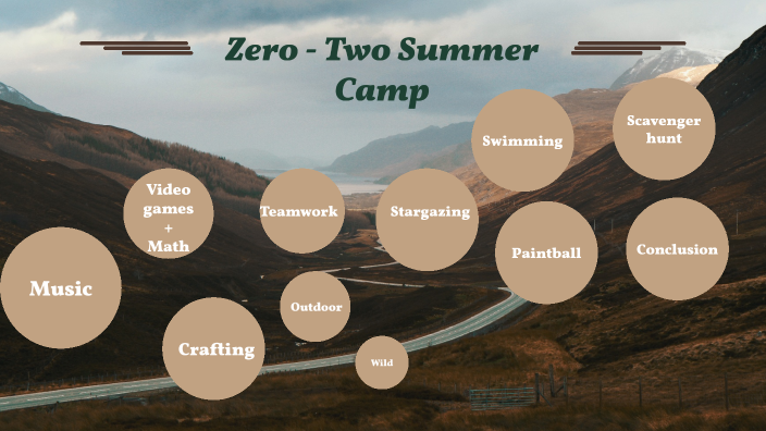Zero - Two Summer Camp by Ricardo Joquín Hernández Holz on Prezi