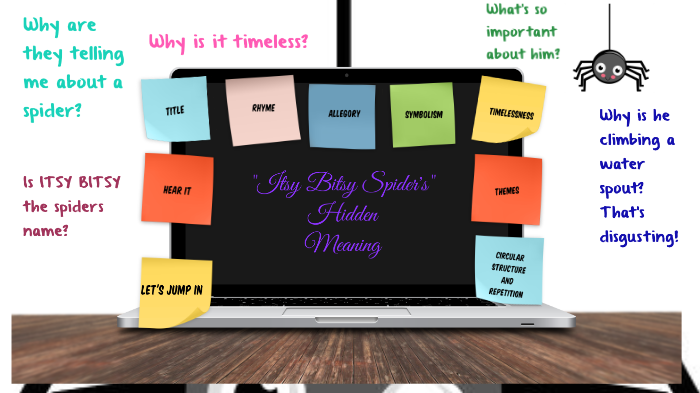 Hidden Meaning Behind Itsy Bitsy Spider by Jemima Rivas on Prezi