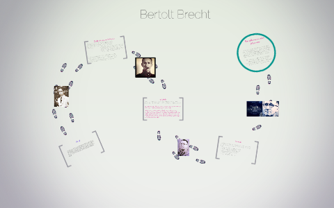Bertolt Brecht by Sarah Hogan on Prezi