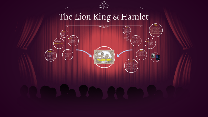 The Lion King vs Hamlet by Marianne Emond on Prezi