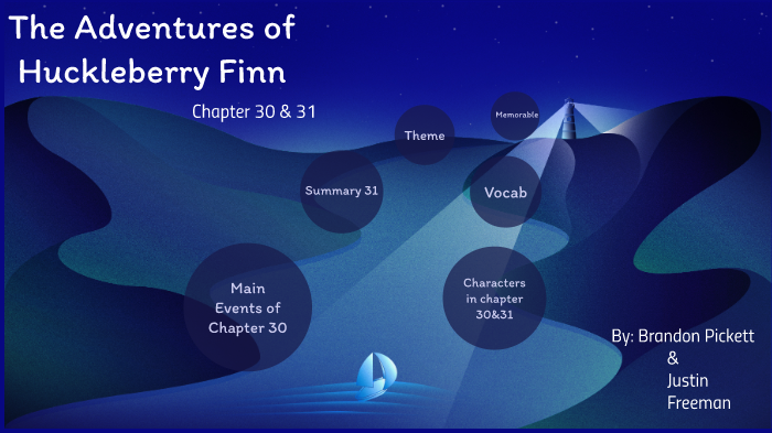 Huckleberry FinnBall by Brandon Pickett on Prezi