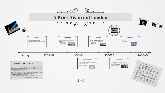 A Brief History of London by CrashdSystem dSystem on Prezi