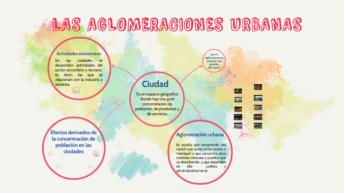 LAS AGLOMERACIONES URBANAS by CLAUDIA HERNANDEZ on Prezi