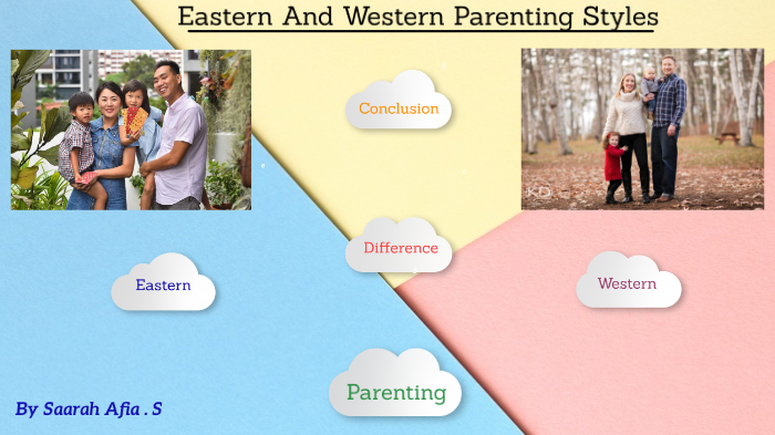 Eastern And Western Parenting Styles by Saarah Afia on Prezi