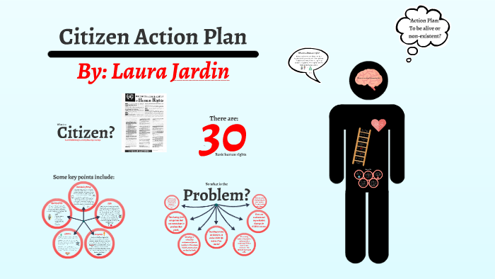 Citizen Action Plan by Laura J2 on Prezi