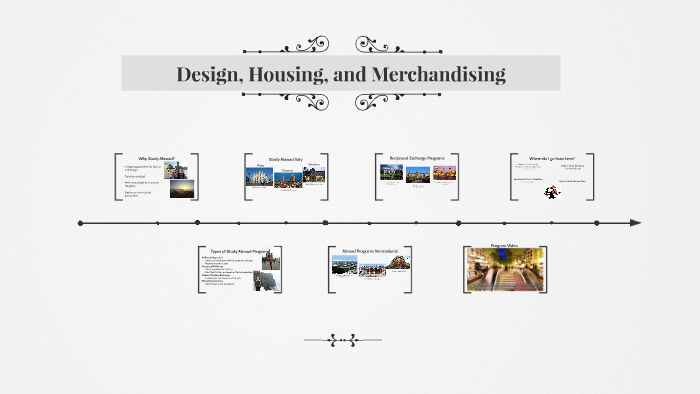Studying Abroad with Fashion and Design by OSU Study Abroad on Prezi