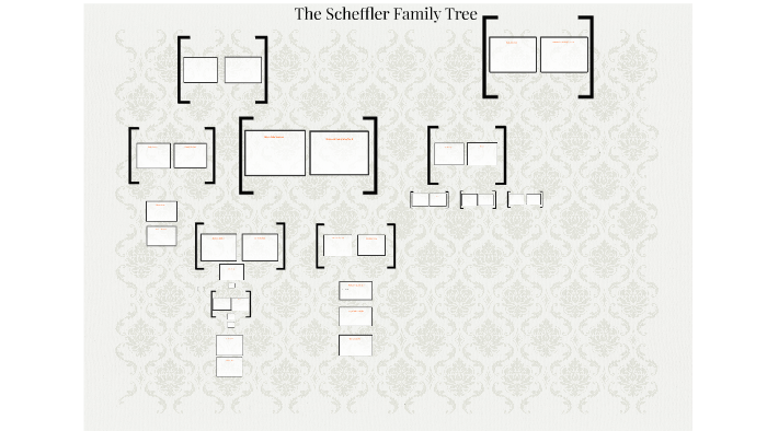 The Scheffler Family Tree by Madison Scheffler on Prezi