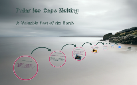 Melting of the Polar Ice Caps by Nick Cerro on Prezi