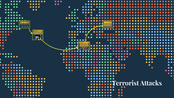 Terrorist Attacks by malik watts on Prezi
