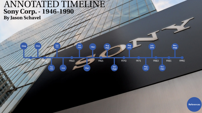 Sony Corp - Annotated Timeline by Jason Schavel on Prezi