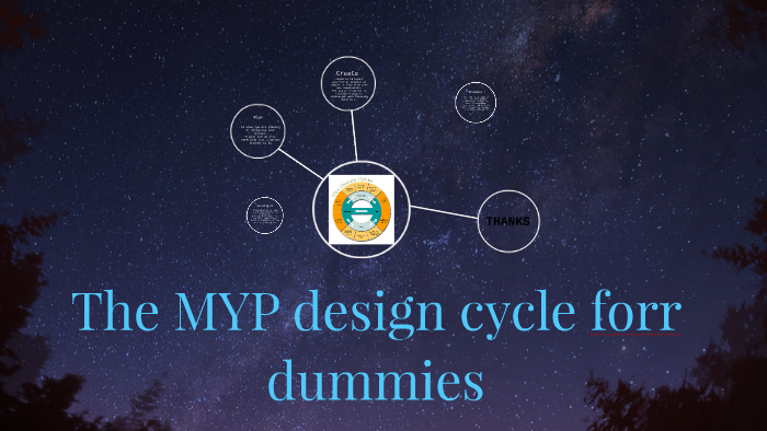 the MYP desing cycle by nicolle caballero on Prezi