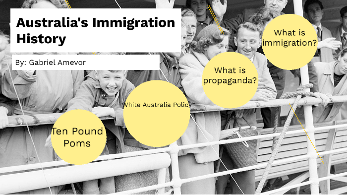 Australia's Immigration History by Gabriel Amevor on Prezi