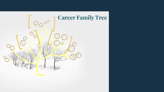 Career Family Tree by Taya Paxton on Prezi