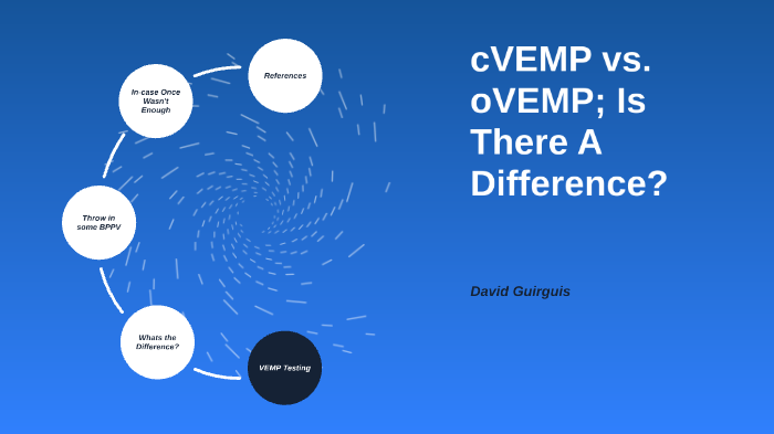 cVEMP vs. oVEMP; Is There a Difference? by David Guirguis on Prezi