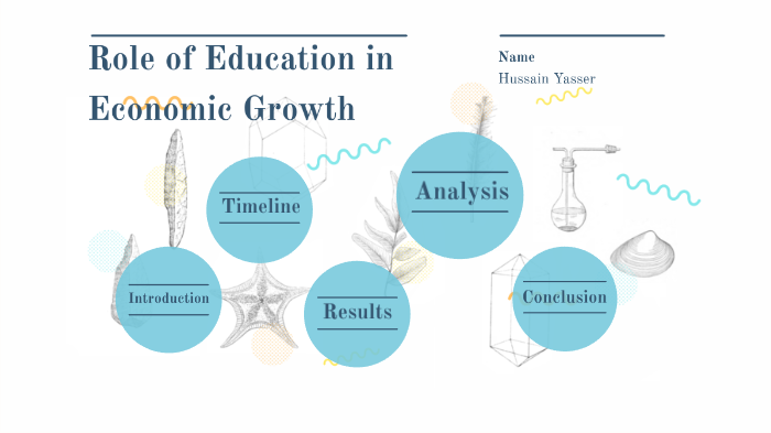 Role of Education in Economic Growth by YASSER HUSSAIN on Prezi