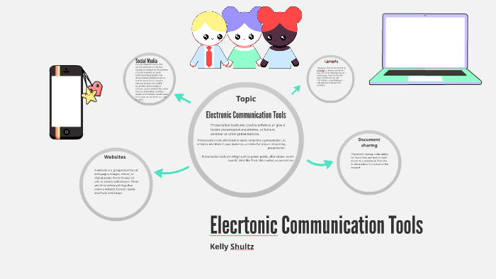 Electronic Communication Tools by kelly shultz on Prezi