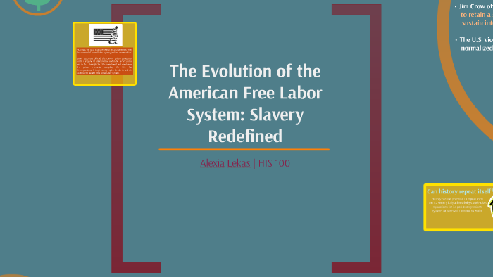 The Evolution of the American Free Labor System: Slavery Redefined by ...