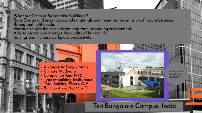 Sustainable Architecture by dana shoman on Prezi