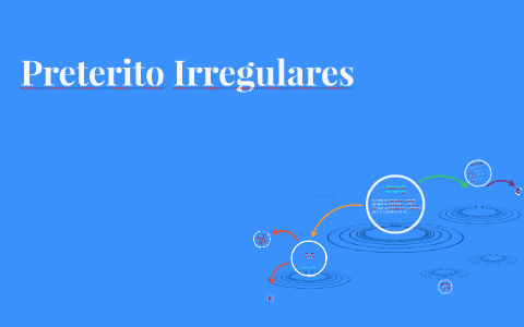 Preterito Irregulares by Joey Touchstone on Prezi