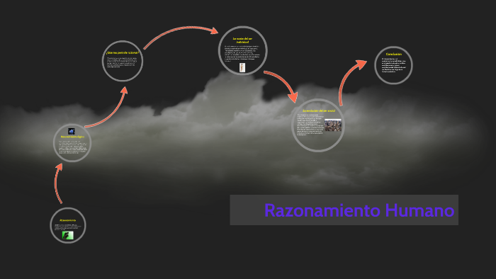 Razonamiento Humano by Roberto Pineda on Prezi
